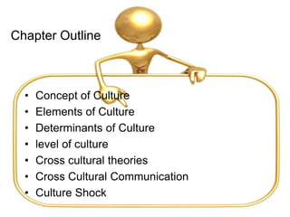 chapter-2crossculturalmanagement-141219223710-conversion-gate02.pdf
