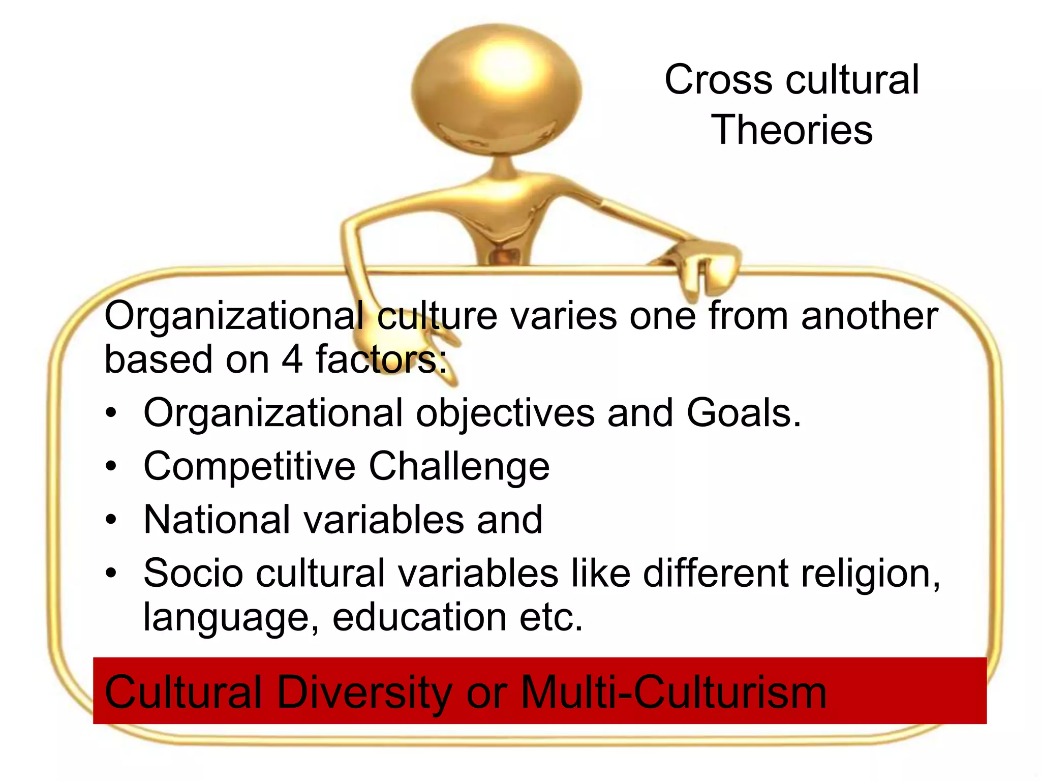 Chapter 2 cross cultural management | PPTX
