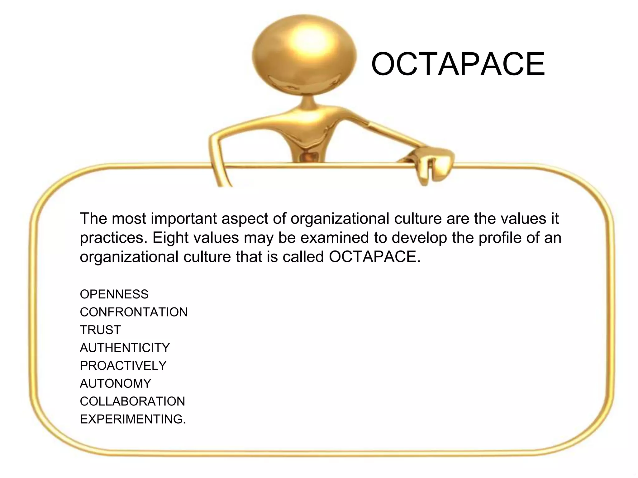 Chapter 2 cross cultural management | PPTX