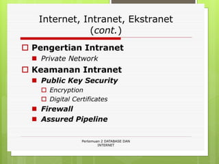 chapter-2__database-jaringan-internet.pptx