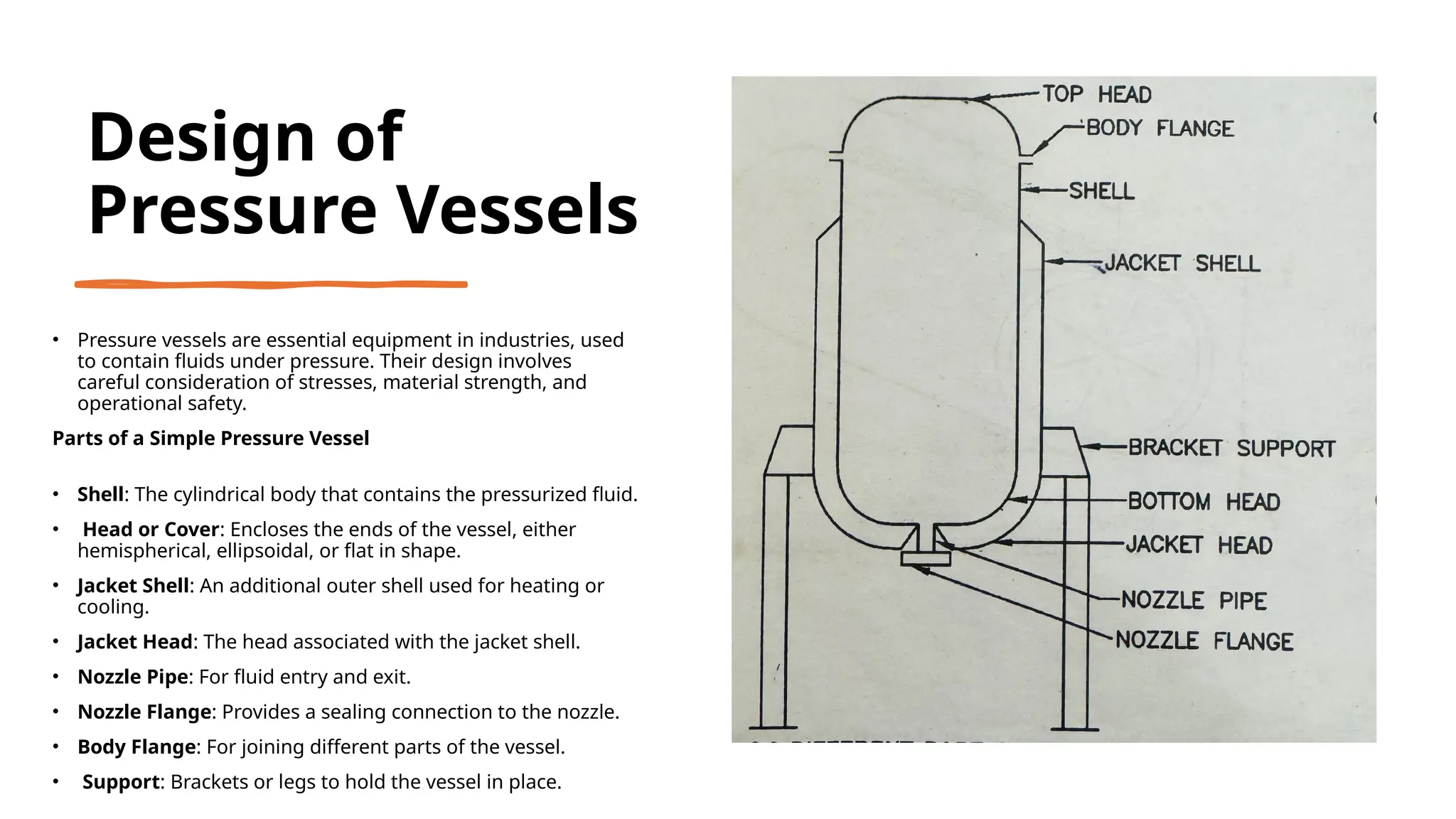 Chapter-2 Design of pressure vessel.pptx...... | PPTX