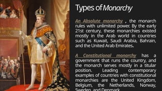 Chapter-2 Forms of Government.pptx debwybdsh | PPTX