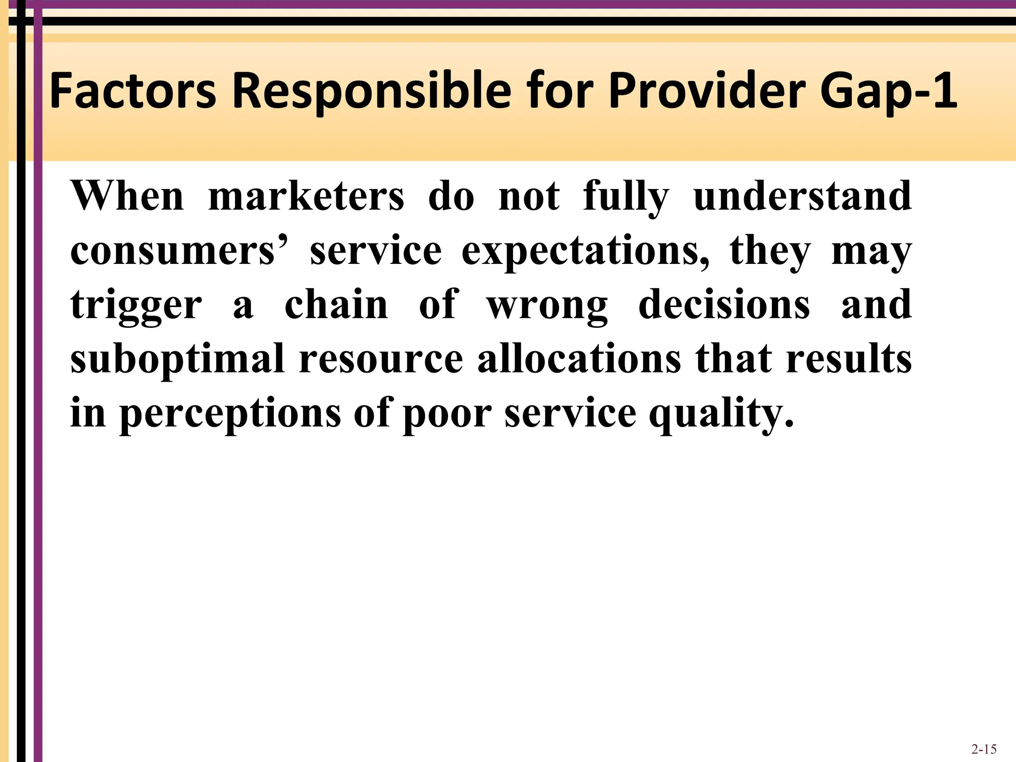 Chapter-2 Gaps Model of Service Quality 11.pptx