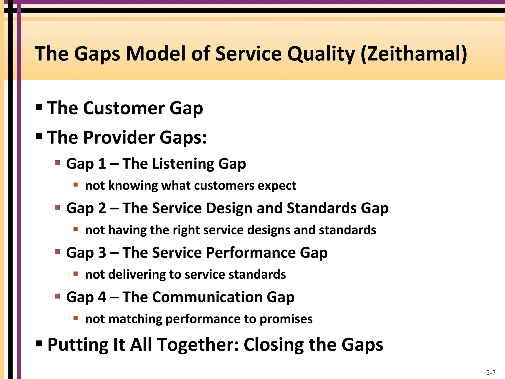 Chapter-2 Gaps Model of Service Quality 11.pptx