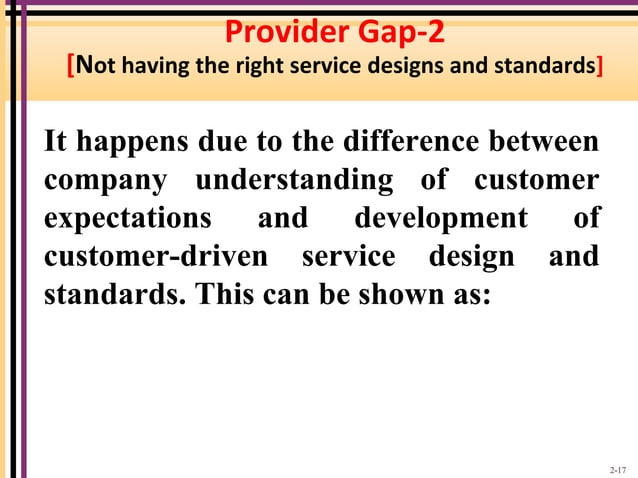 Chapter-2 Gaps Model of Service Quality 11.pptx