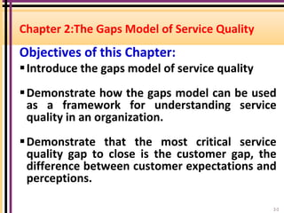 Chapter-2 Gaps Model of Service Quality 11.pptx