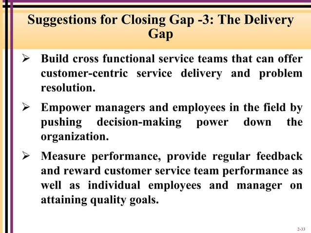 Chapter-2 Gaps Model of Service Quality 11.pptx