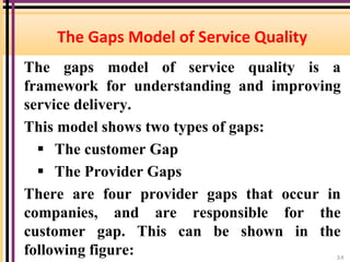 Chapter-2 Gaps Model of Service Quality 11.pptx