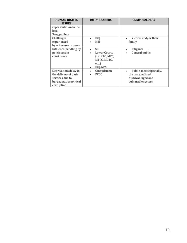 Chapter 2: ICCPR Chapter | PDF