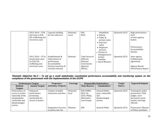 Chapter 2: ICCPR Chapter | PDF