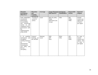Chapter 2: ICCPR Chapter | PDF