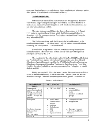 Chapter 2: ICCPR Chapter | PDF