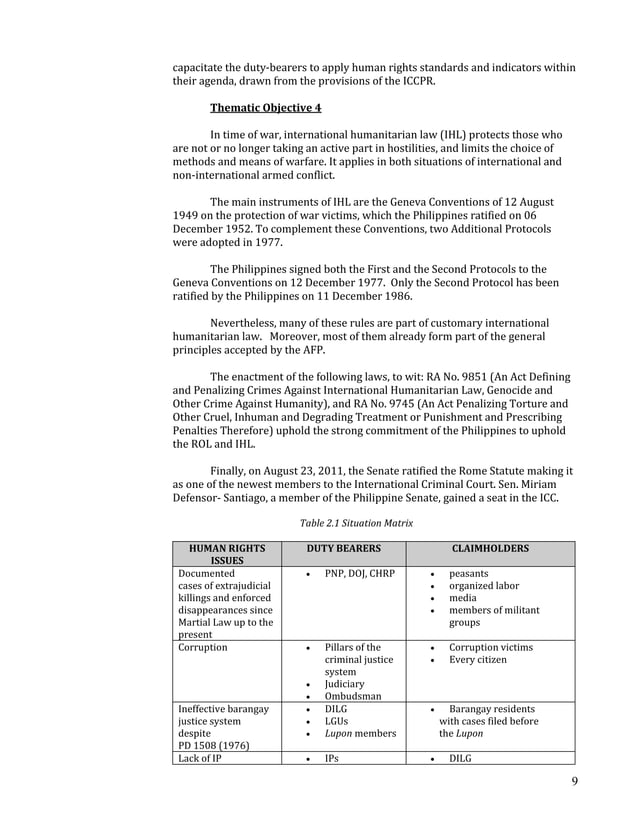 Chapter 2: ICCPR Chapter | PDF