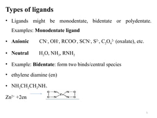 Chapter-2 III complex equlibra- Reading .pptx