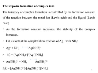 Chapter-2 III complex equlibra- Reading .pptx