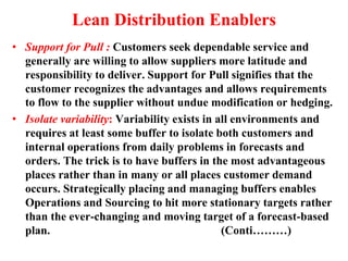 Chapter 2 inventory management in lean operations | PPTX