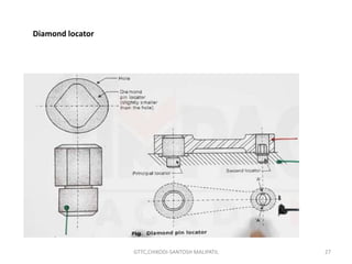 Chapter-2 Locator of Jigs.pptx