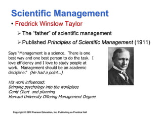 chapter-2 management, theory and practice | PPT