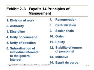 chapter-2 management, theory and practice | PPT