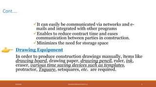 CHAPTER-2: BUILDING DRAWING FOR CIVIL ENGINEERSppt.pptx