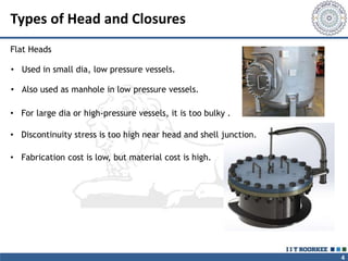 Chapter-2 Pressure vessels_Akash ver2.pdf