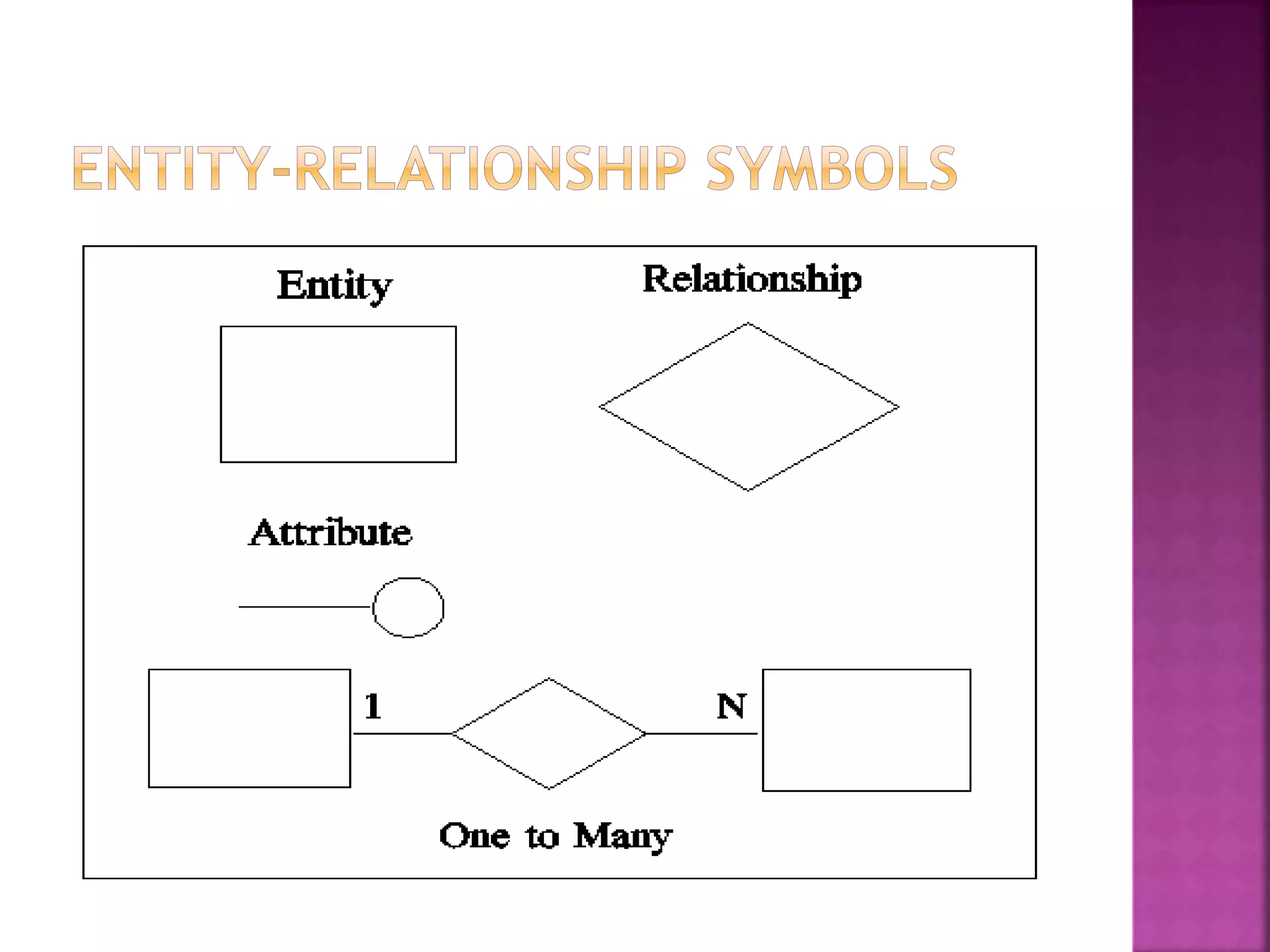 RDBMS - Chapter 2 | PPTX