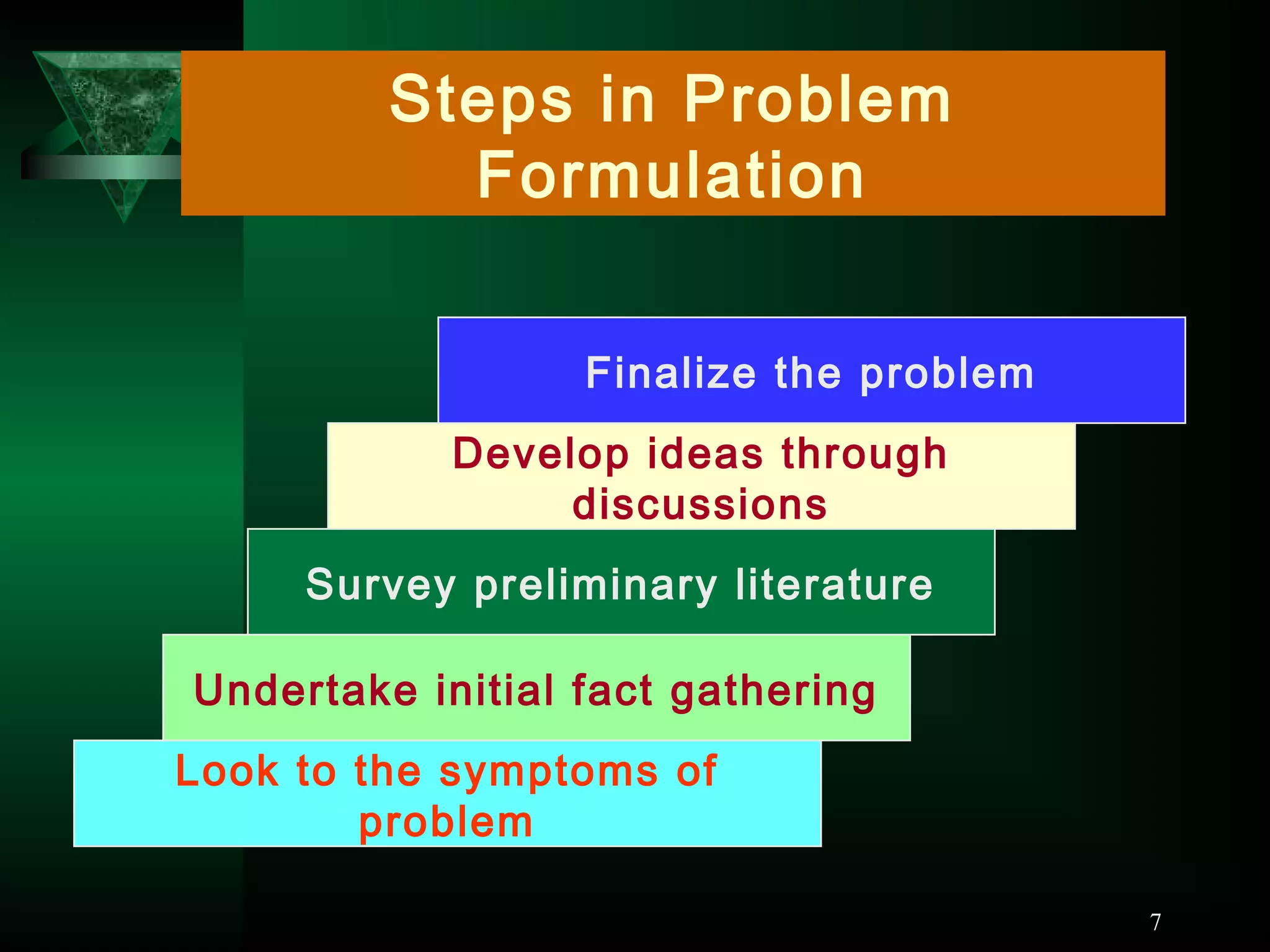 Chapter 2 (research process) | PPT