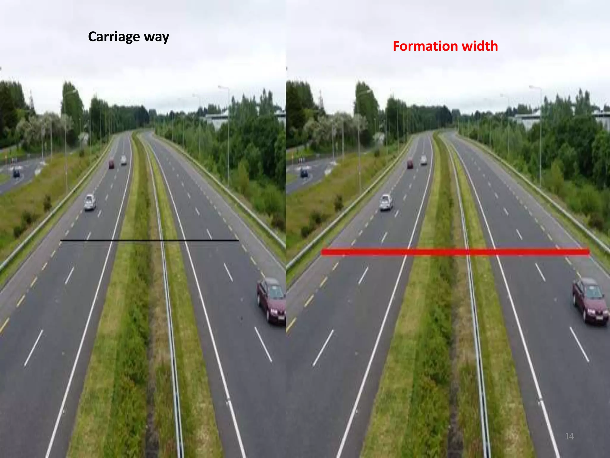 Chapter 2 Road geometrics | PPTX