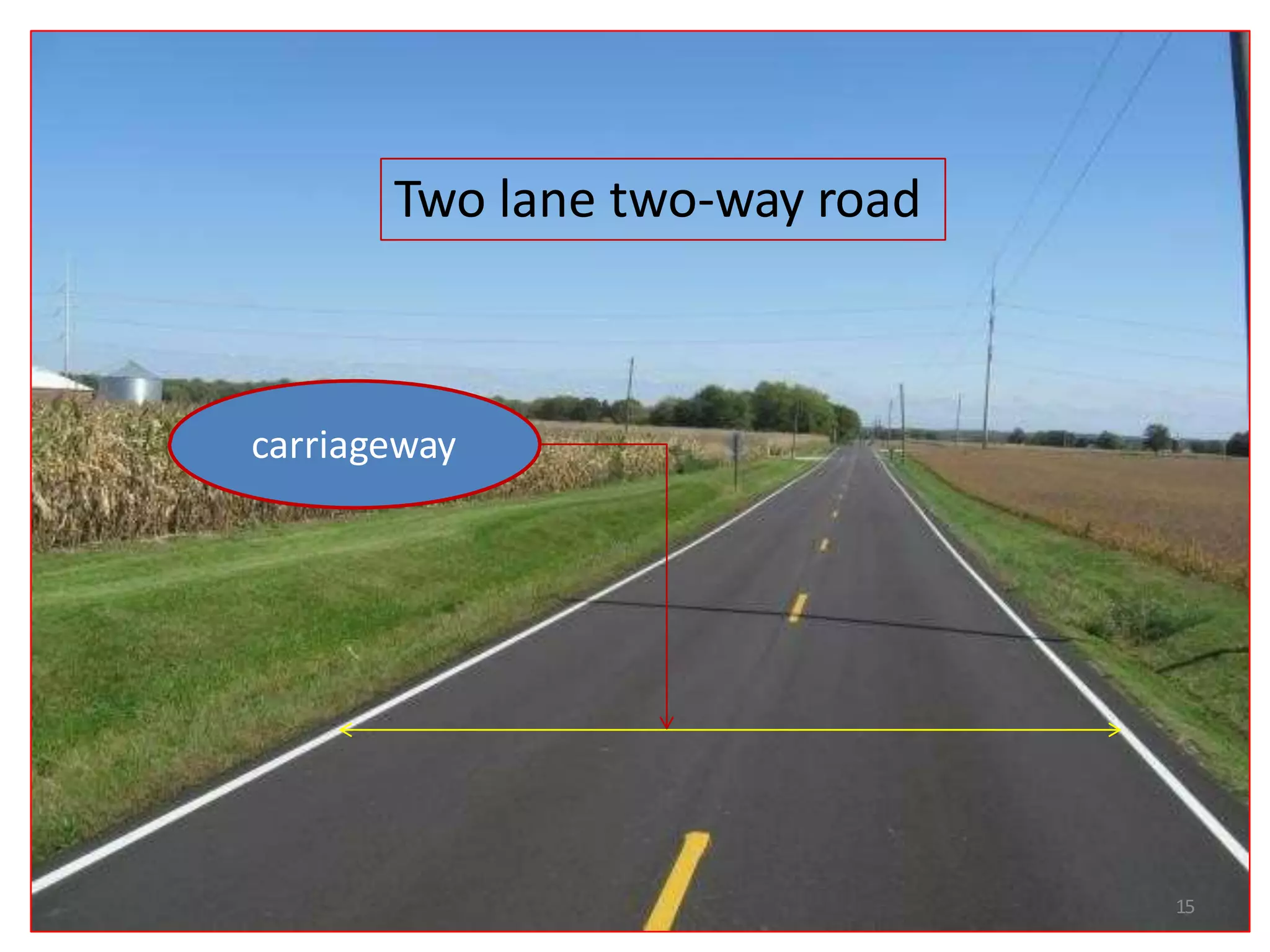 Chapter 2 Road geometrics | PPTX