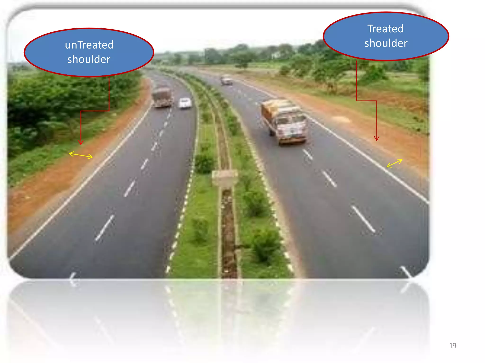 Chapter 2 Road geometrics | PPTX