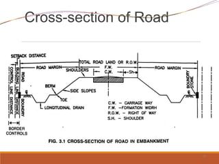 Chapter 2 Road geometrics | PPTX