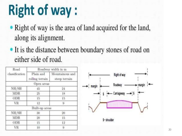 Chapter 2 Road geometrics | PPTX