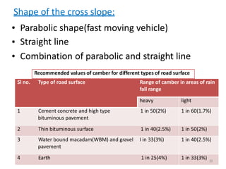Chapter 2 Road geometrics | PPTX