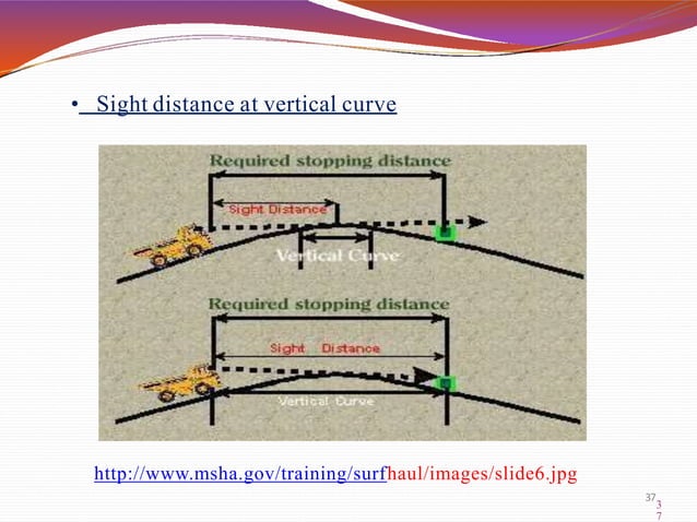 Chapter 2 Road geometrics | PPTX