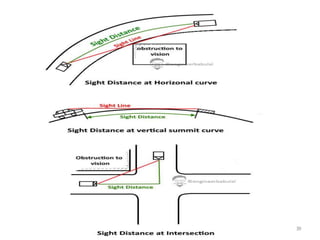 Chapter 2 Road geometrics | PPTX