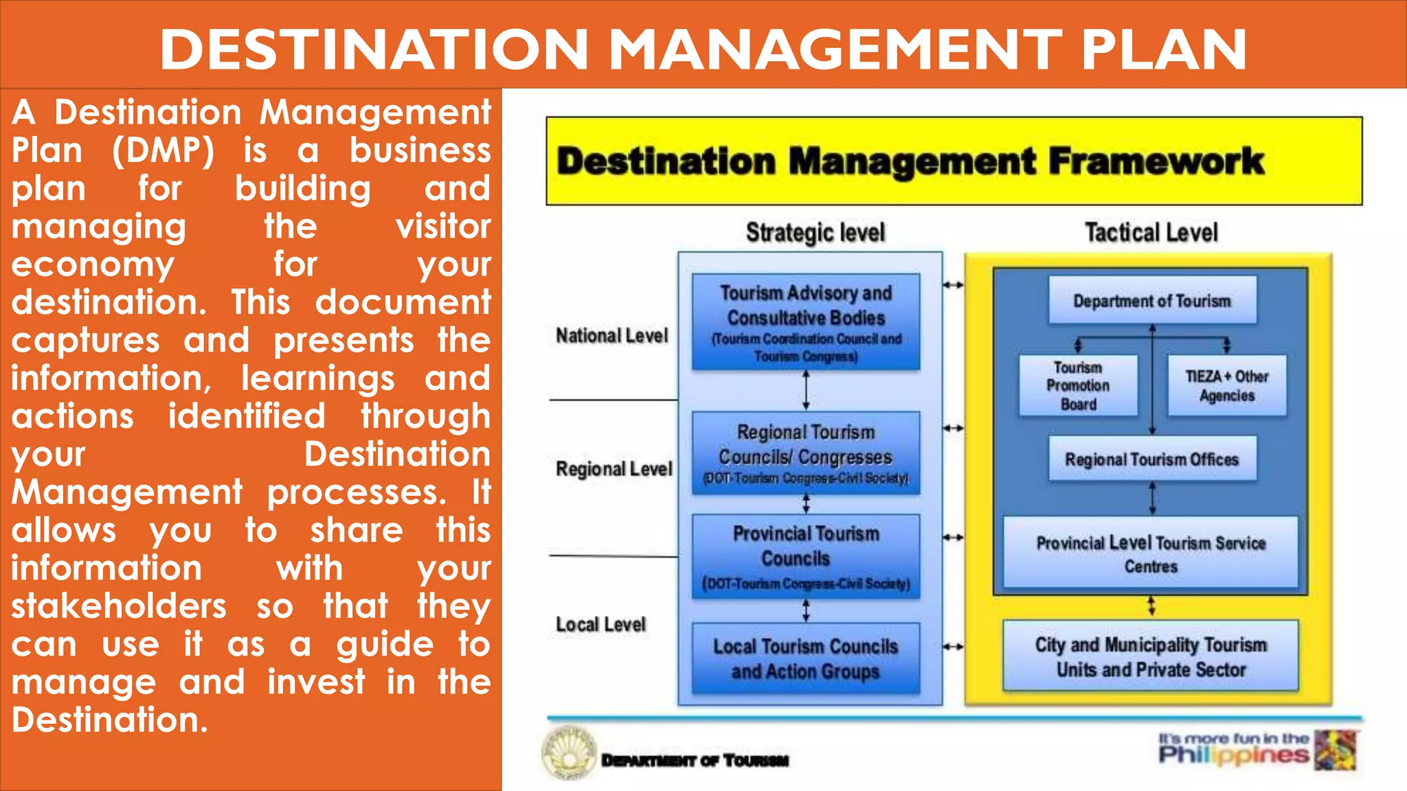 Chapter 2 Strategic Planning and Management (Destination Management) | PDF