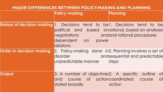 Chapter 2 Strategic Planning and Management (Destination Management) | PDF