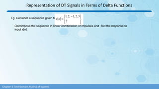 Chapter-2 Time Domain Analysis-Part 1.pptx