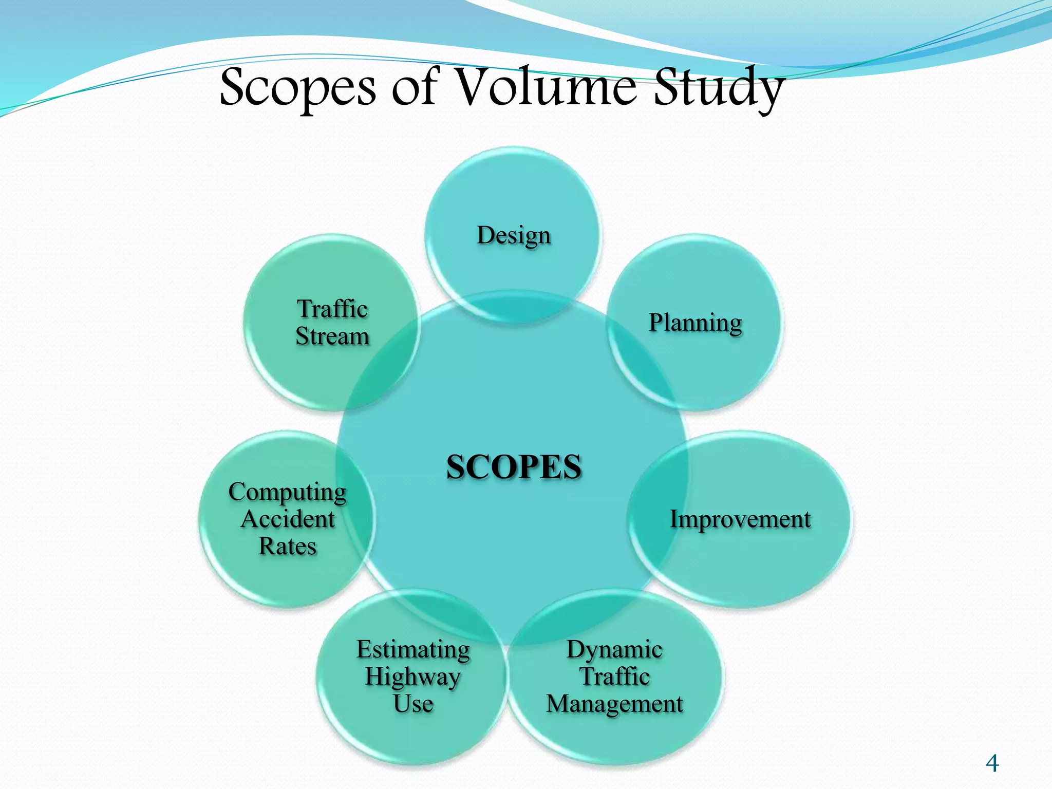 Chapter 2 traffic studies | PPTX