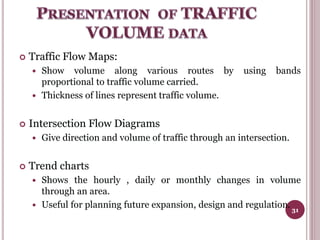 Chapter 2 traffic studies | PPTX