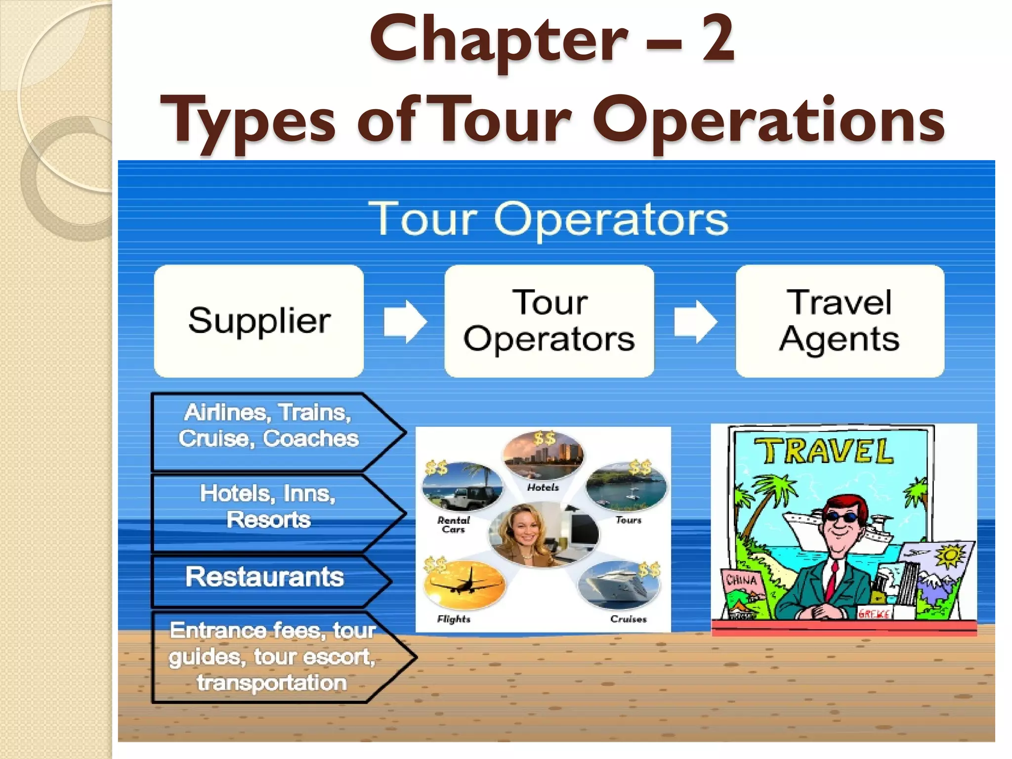 Types of Tour Operations (Travel Agency & Tour Operations) | PPT