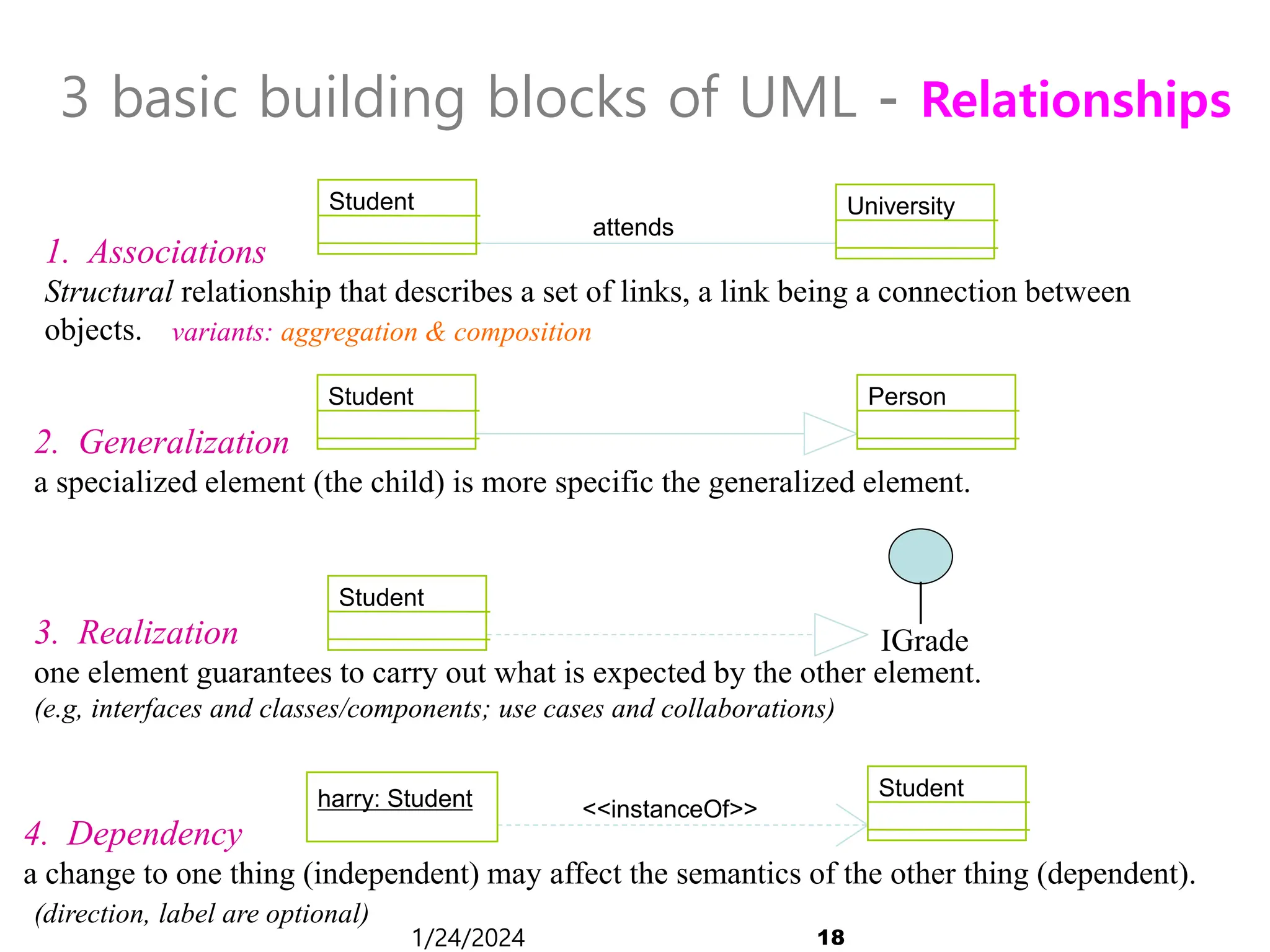 Chapter-2 UML and UML Diagrams.pdf