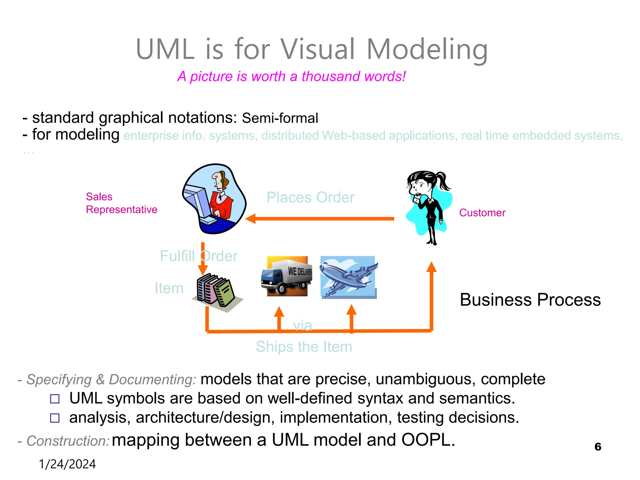 Chapter-2 UML and UML Diagrams.pdf
