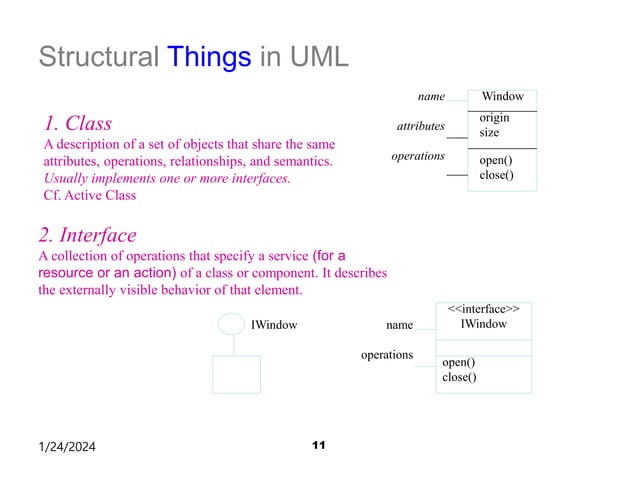 Chapter-2 UML and UML Diagrams.pdf
