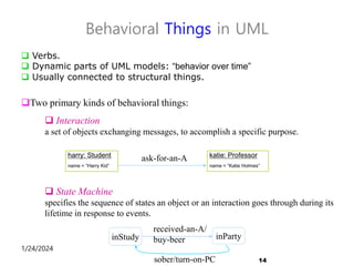 Chapter-2 UML and UML Diagrams.pdf