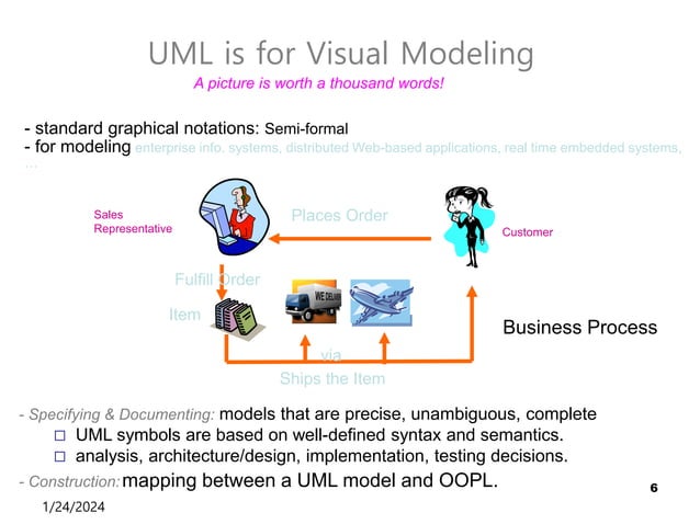 Chapter-2 UML and UML Diagrams.pdf