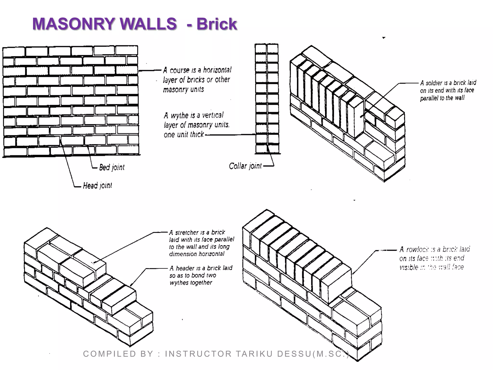 chapter-2, Wall System.ppt