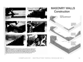 chapter-2, Wall System.ppt