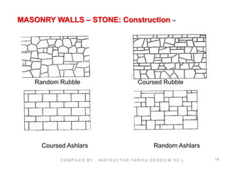 chapter-2, Wall System.ppt