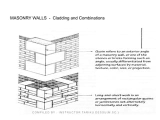 chapter-2, Wall System.ppt